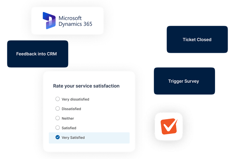 Online Survey Software and Questionnaire Tool - SmartSurvey