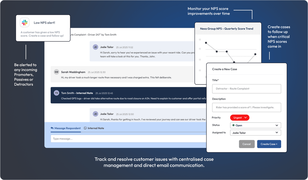 NPS (Net Promoter Score) Software - SmartSurvey
