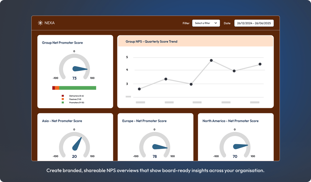 NPS (Net Promoter Score) Software - SmartSurvey